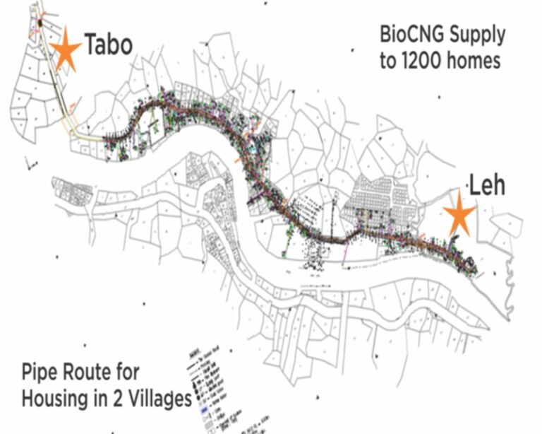 60 Tph – Sago Waste Based Project – KIS Group